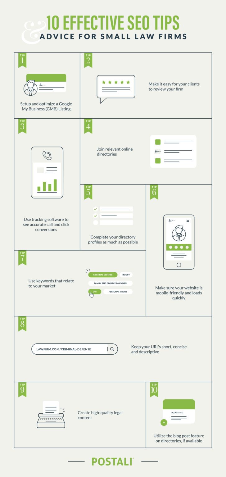 Law Firm SEO: The Ultimate 2021 Guide to SEO for Lawyers | Postali